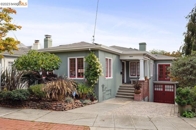 Rockridge, Oakland, CA Real Estate & Rockridge Homes For Sale - Movoto