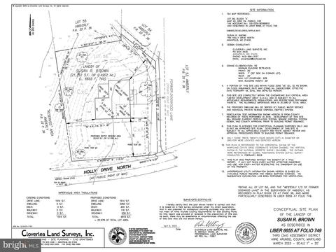 Holly Drive, Annapolis, MD 21409 | 8 Photos | MLS #MDAA2058272 - Movoto