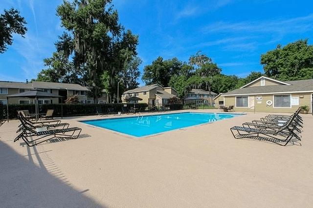 301 Noble Oaks Dr #2702, Savannah, GA 31406 - Movoto