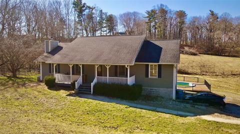 Single Family Homes for Sale in Alexander NC