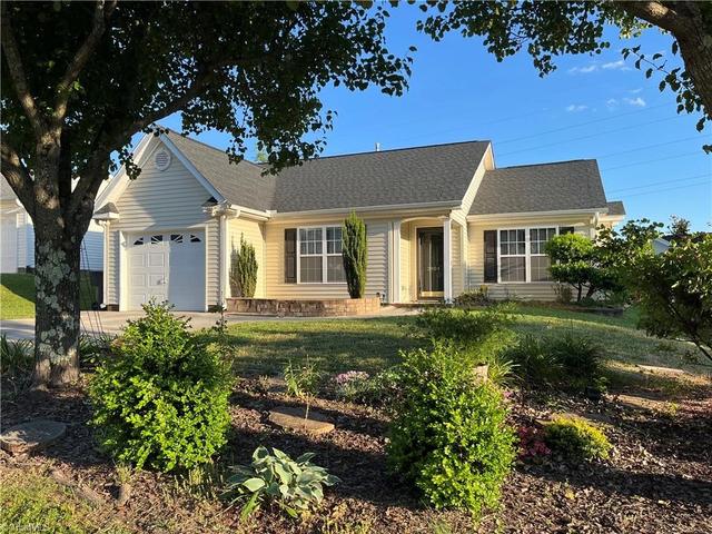 486 High Point Homes For Sale & High Point NC Real Estate - Movoto