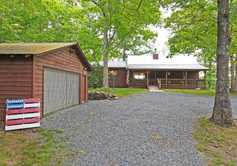 Single Family Homes for Sale in Blue Ridge GA