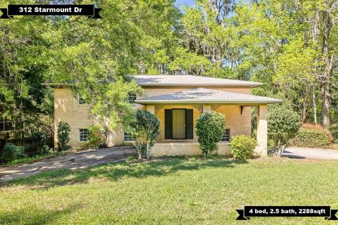 312 Starmount Dr, Tallahassee, FL 32303 | 36 Photos | MLS #356752 - Movoto
