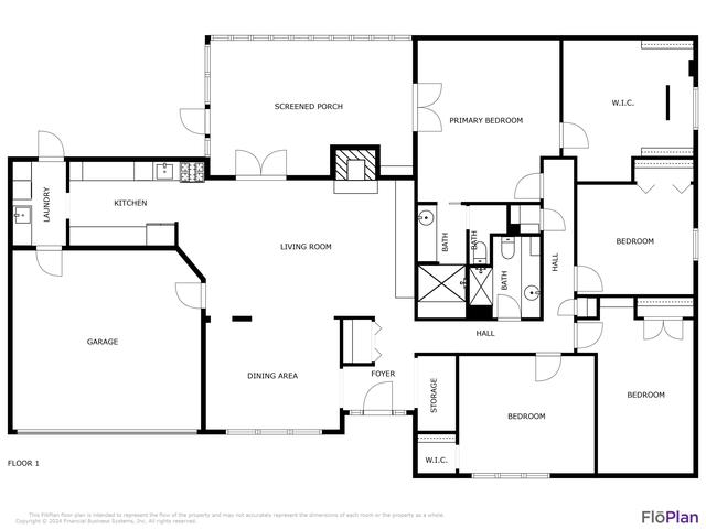 Single Family Homes For Sale Near Niceville - Movoto