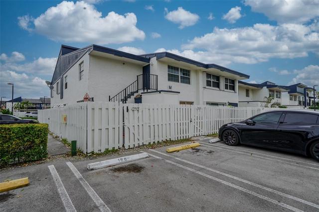 Apartments For Sale Kendall