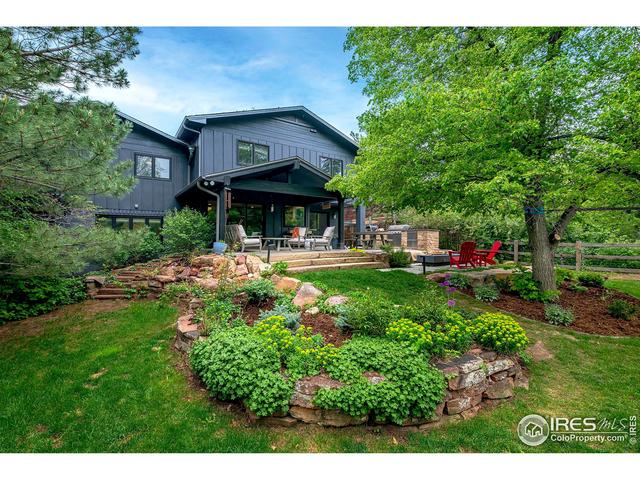 Parkside, Boulder Homes with Trampoline For Sale - Movoto