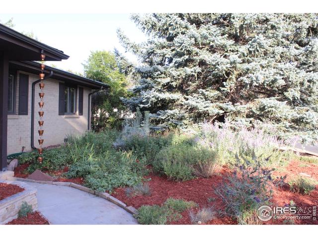Parkside, Boulder Homes with Xeriscaped For Sale - Movoto