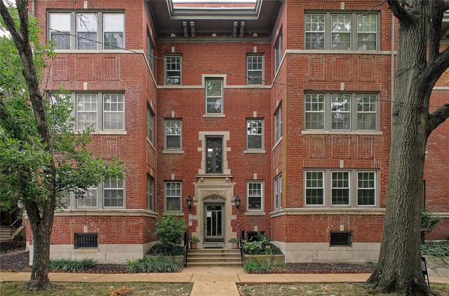 Saint Louis, MO Condos & Townhouses For Sale - Condos & Townhouses For ...