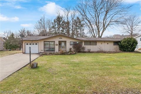 503 Canton Homes for Sale - Canton OH Real Estate - Movoto