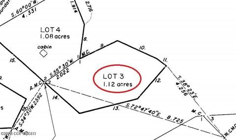 L3 Point Baker, Point Baker, AK 99927 | 18 Photos - Movoto